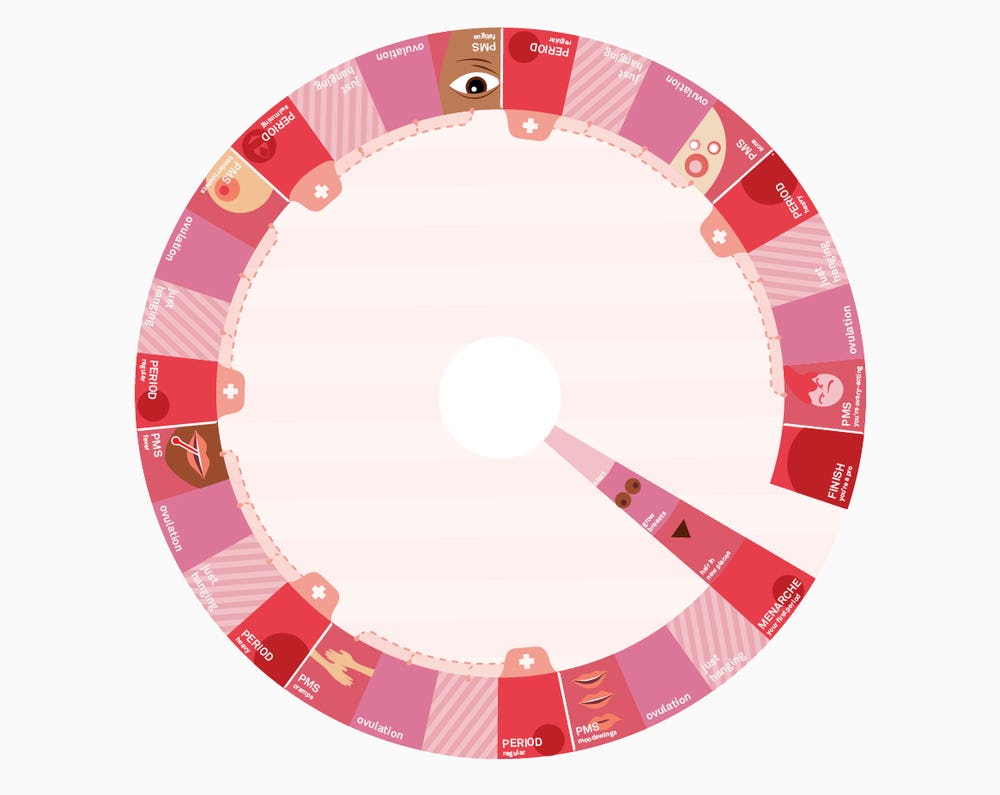 Meet the people behind this awesome period-themed board game