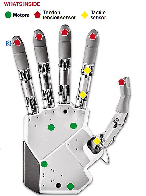 This Bionic Hand Has Restored a Man's Sense Of Touch. Here's How.