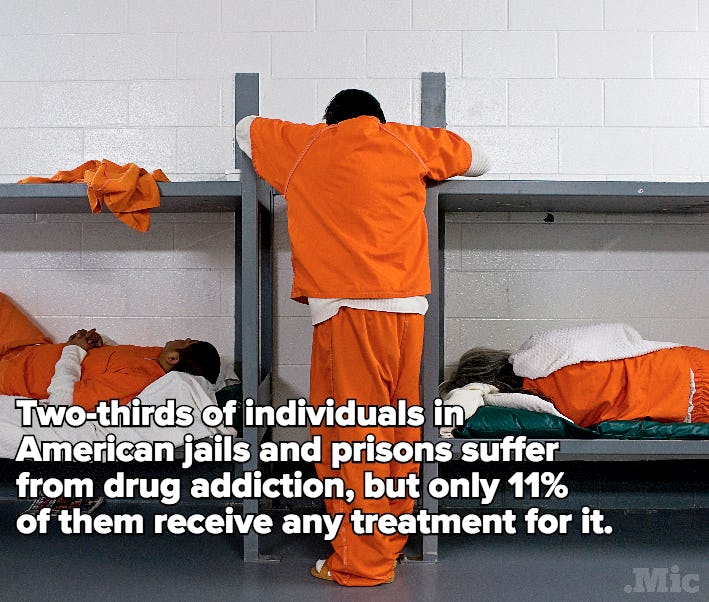 This Is What It's Like to Be Addicted to Drugs in Prison