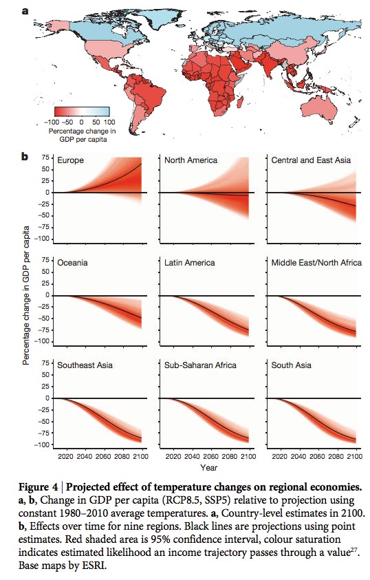 Scientists Say Climate Change Could Render the Middle East Almost ...