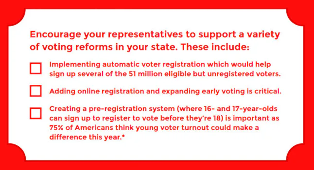 New Report Shows Millennial and Minority Voters Face Huge Obstacles at ...