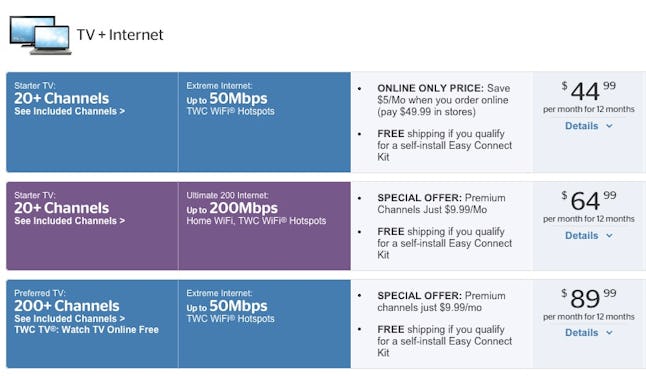 The Surprising Cost of Watching All Your Shows Online