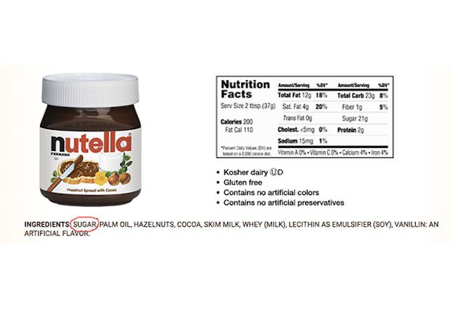 What's in a jar of Nutella? A viral image shows the hazelnut spread is ...