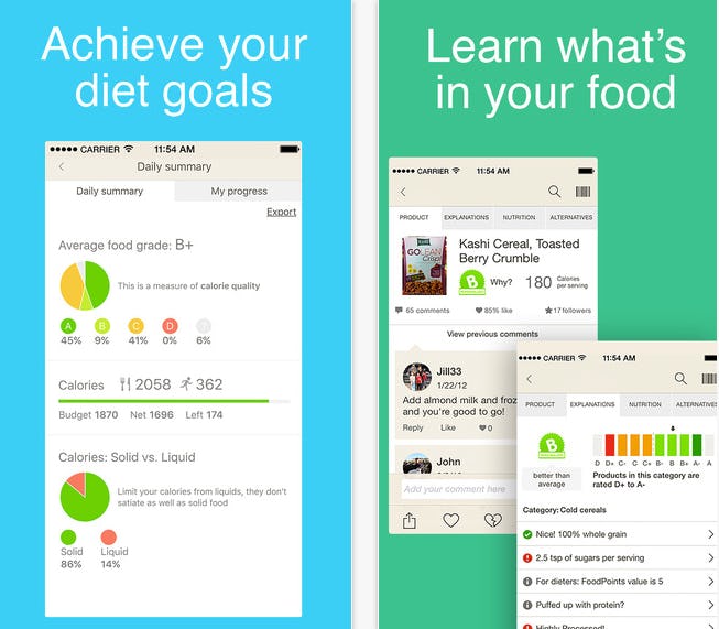 The 5 Best Apps for Dieting and Taking the Guesswork out of Staying Healthy