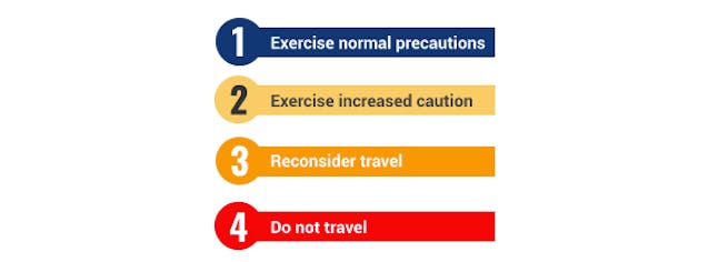 The State Department has a new travel advisory system for ranking ...