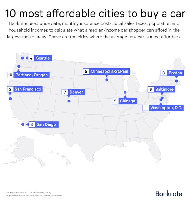 Here’s the real cost of owning a new car — and how to get a sweet ride ...
